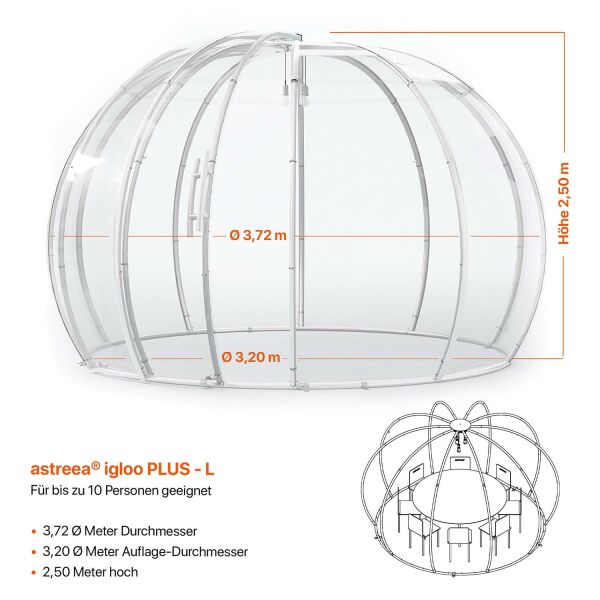 astreea® Igloo Plus, 3.619,01