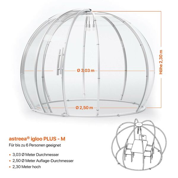 astreea® Igloo Plus, 3.619,01