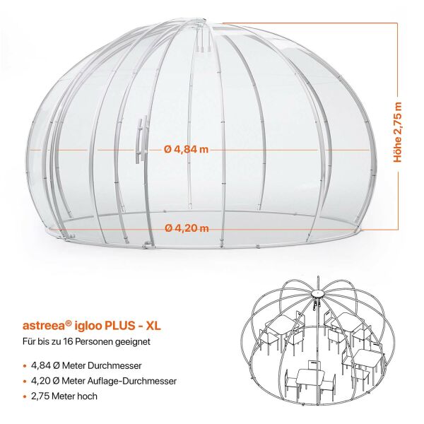 astreea® Igloo Plus, 3.619,01